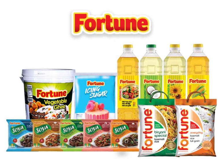 Our Businesses – Pyramid Wilmar leading Edible Oil and Specialty Fats