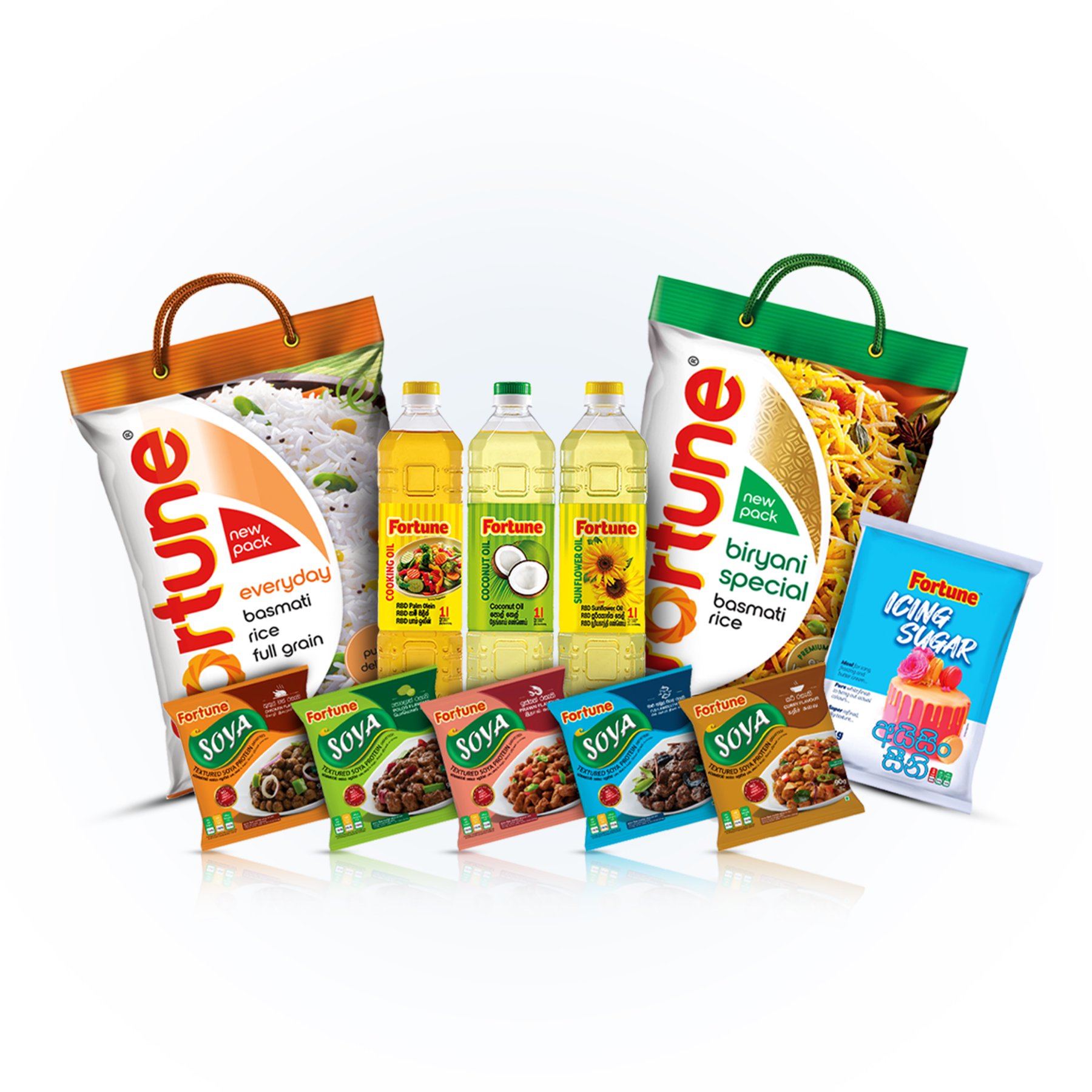 Pyramid Wilmar leading Edible Oil and Specialty Fats – Pyramid Wilmar